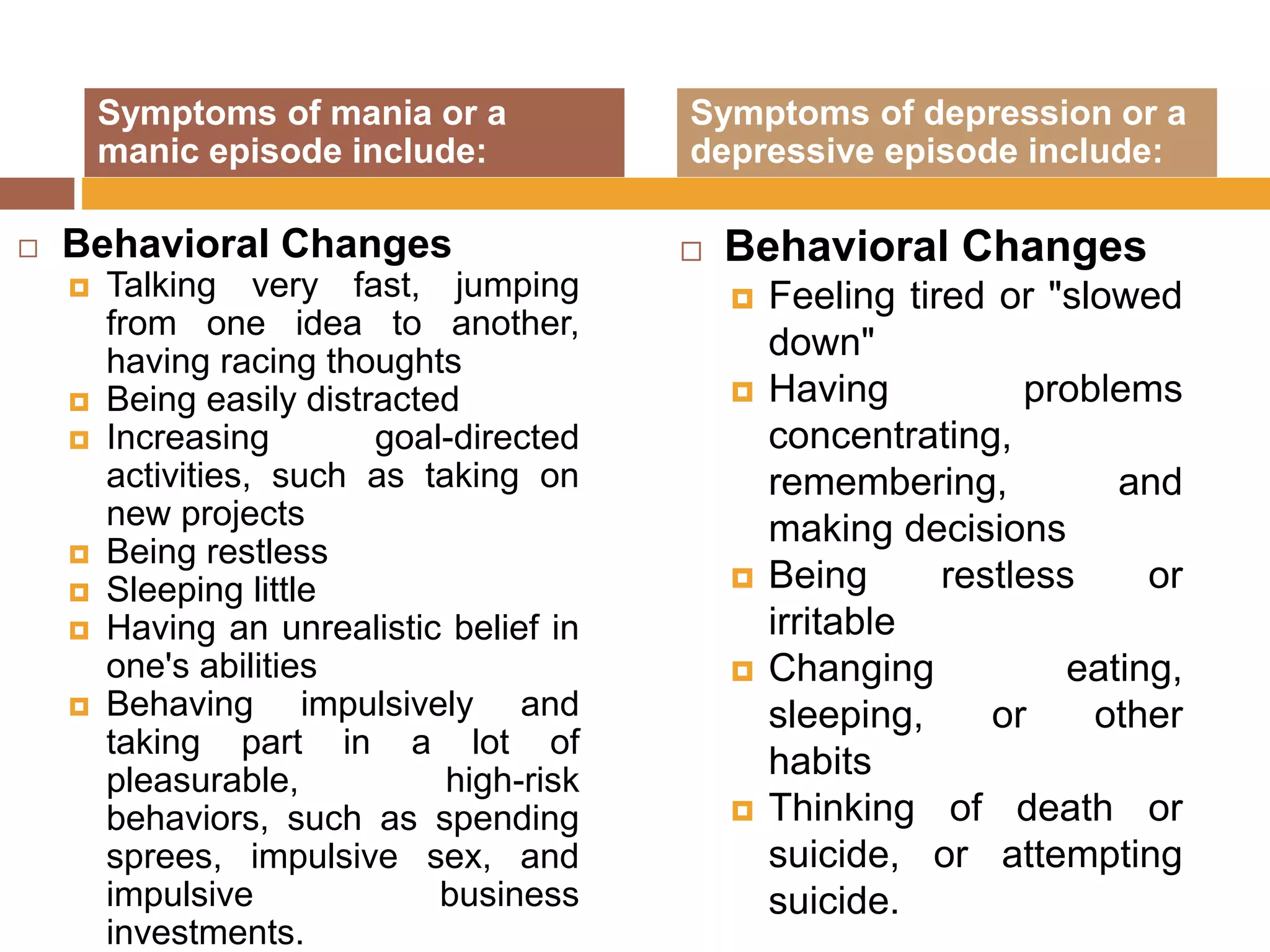 Bipolar Disorder | PPTX