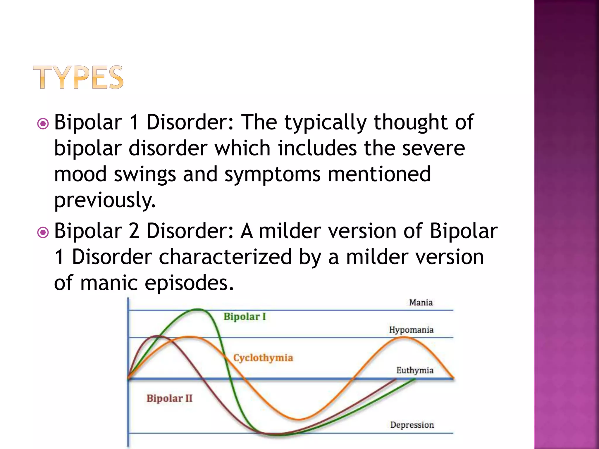 Bipolar disorder | PPTX