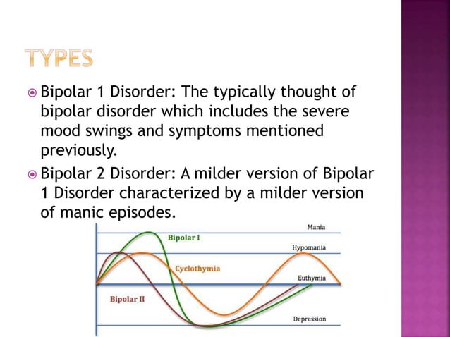Bipolar disorder | PPT