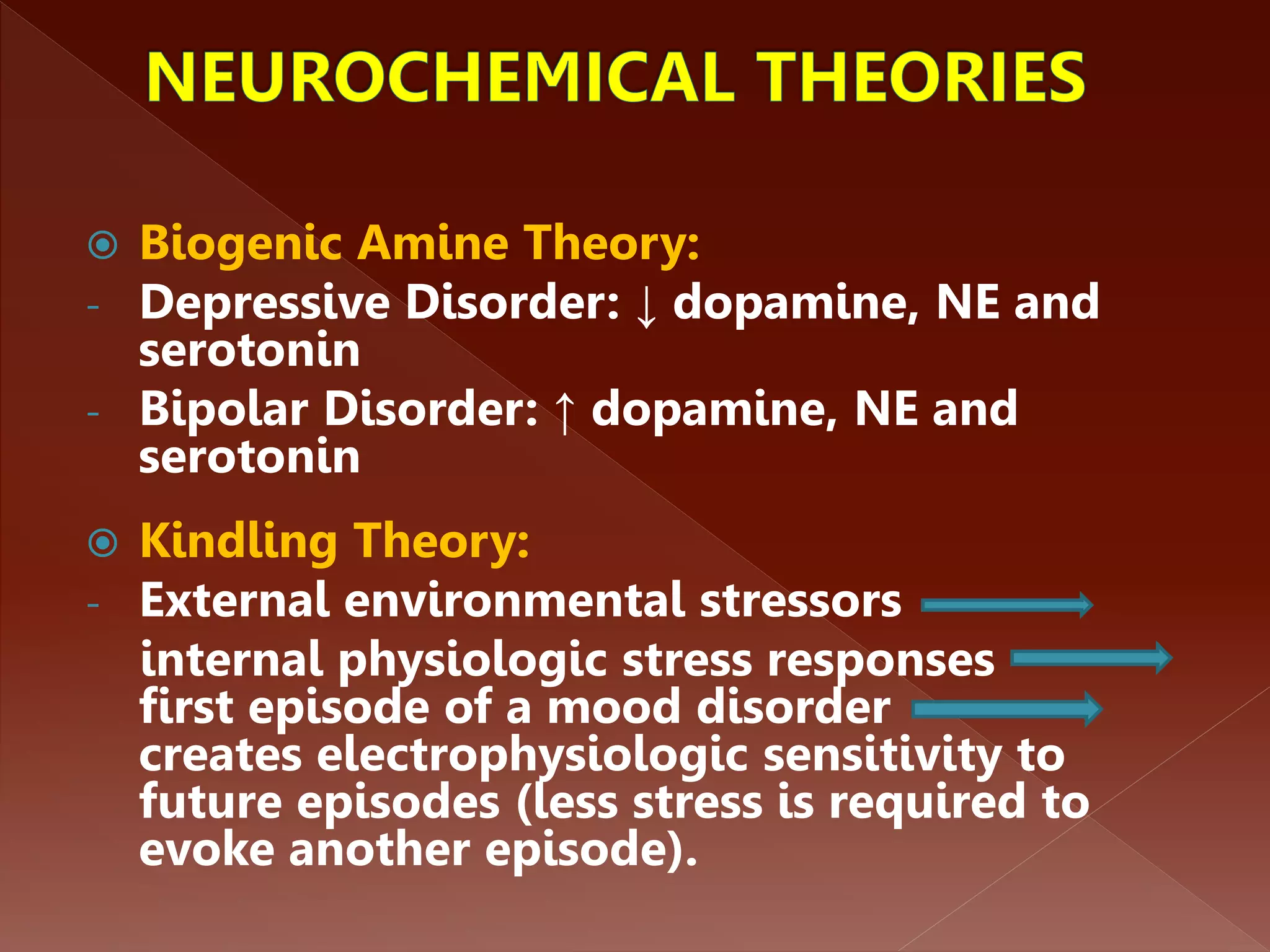 Bipolar and related disorders | PPTX