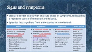 Everything About Bipolar disorder! | PPTX