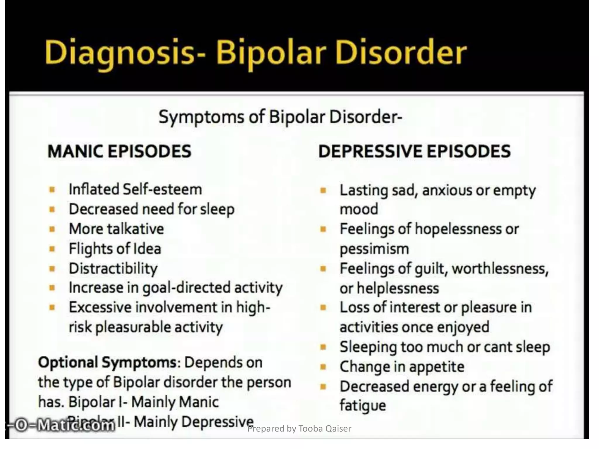 Bipolar disorder | PPTX