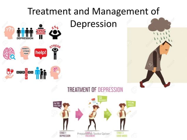 Bipolar disorder | PPT