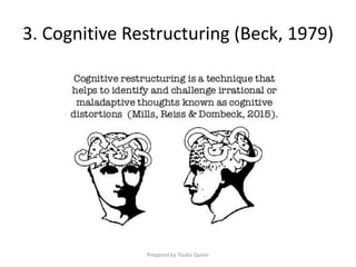 Bipolar disorder | PPT