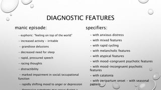 Bipolar disorder | PPTX