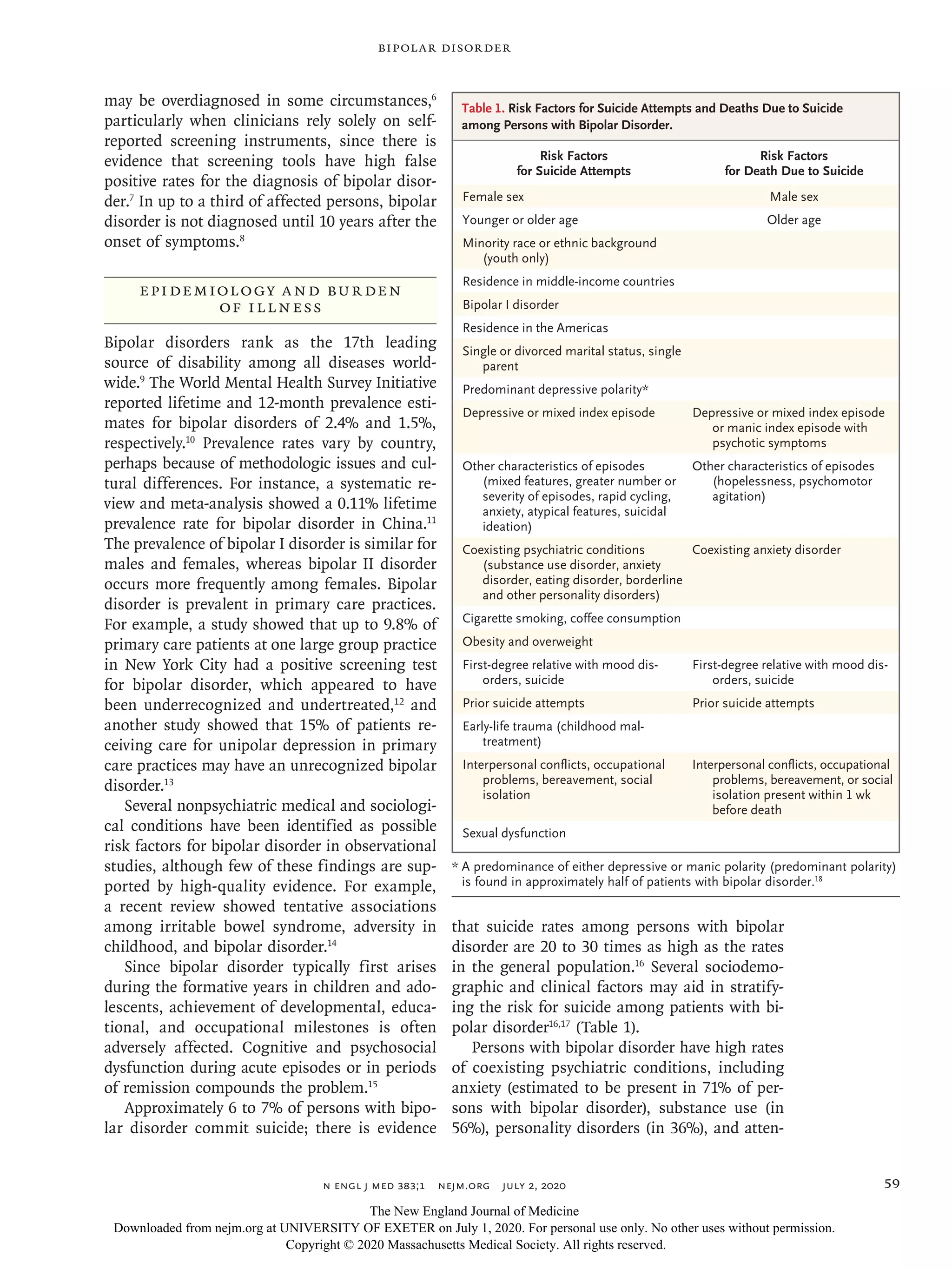 Bipolar disorder | PDF