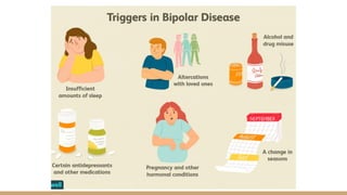 Bipolar Disorder.pdf