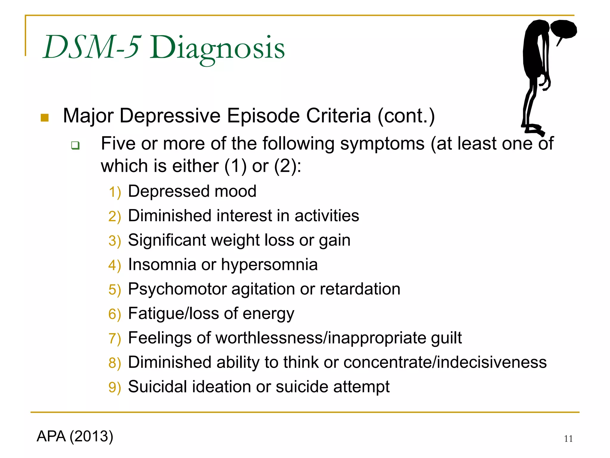 Bipolar Disorders DSM V.ppt