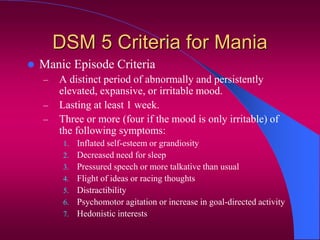 Bipolar Disorders DSM V.ppt