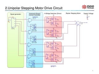 Bipolar Drive Circuit Simulation using PSpice | PDF