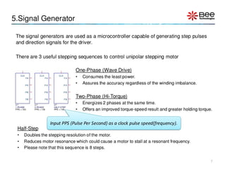 Bipolar Drive Circuit Simulation using PSpice | PDF