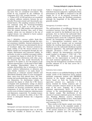 Bipolar esquizofrenia neuropsicologia | PDF