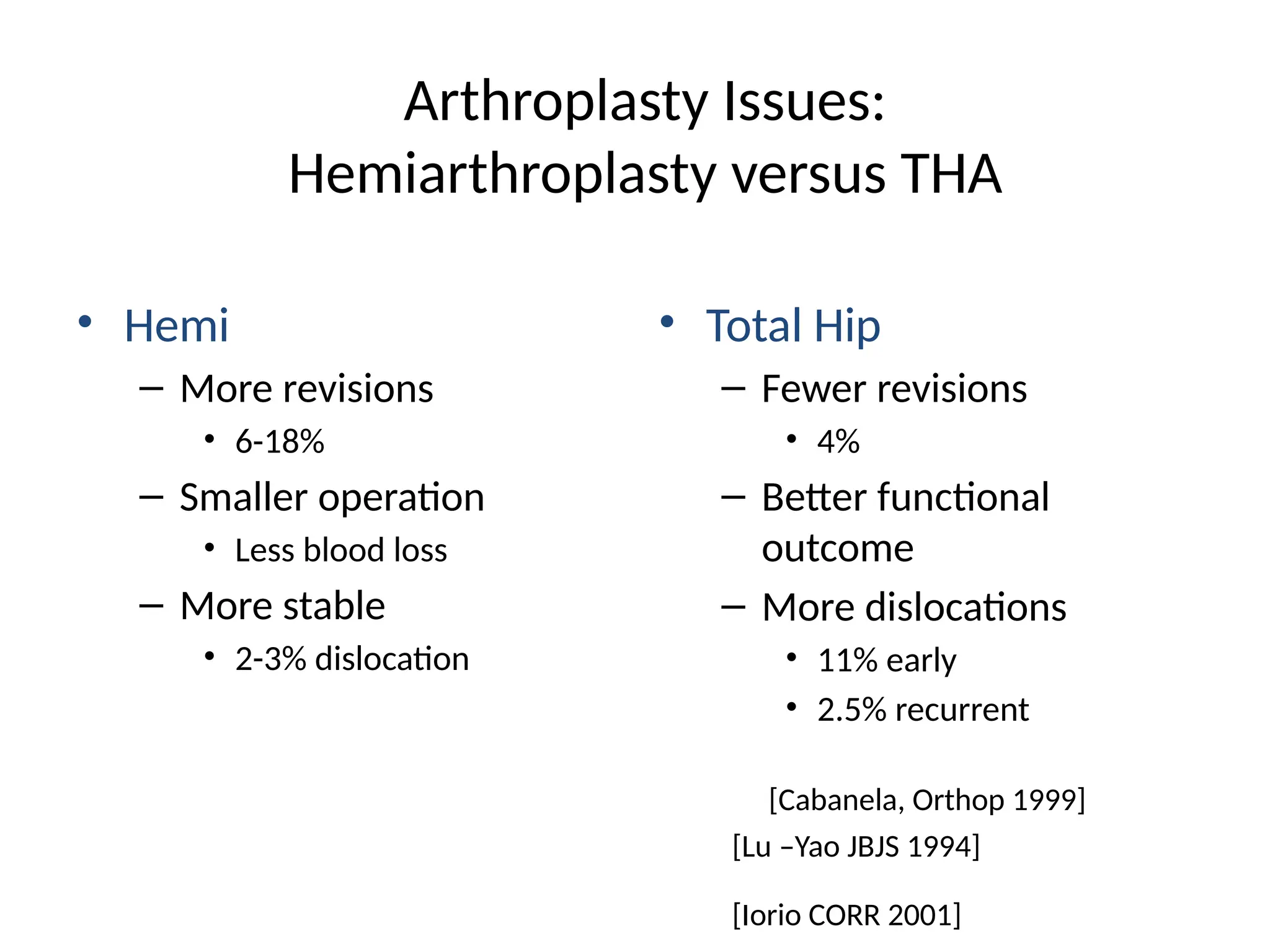 Hemiarthroplasty -Monopolar versus Bipolar | PPTX