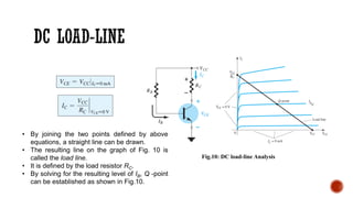 BIPOLAR JN TRANSISTOR.pdf for first year | PPT