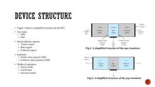 BIPOLAR JN TRANSISTOR.pdf for first year | PPT