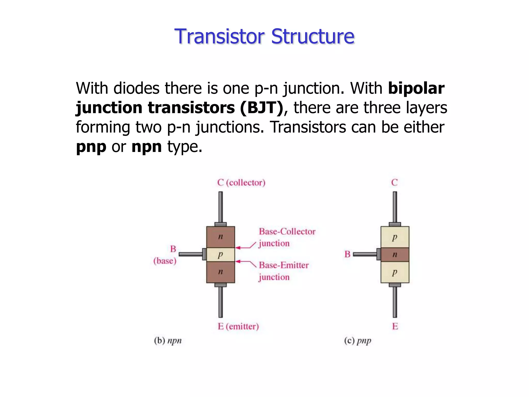 Bipolar junction transisitors.ppt | Consumer Electronics | Technology ...