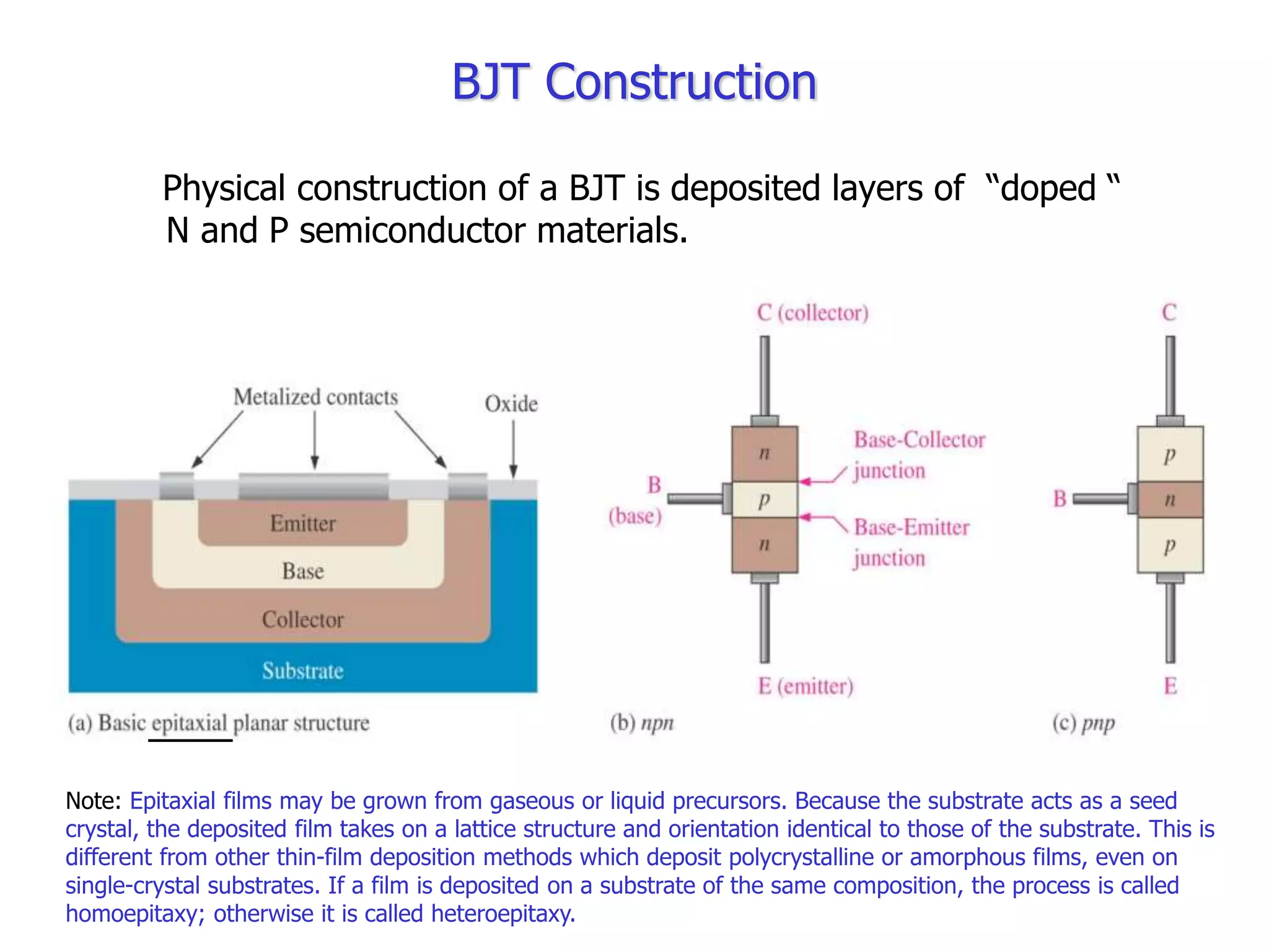 Bipolar junction transisitors.ppt | Consumer Electronics | Technology ...