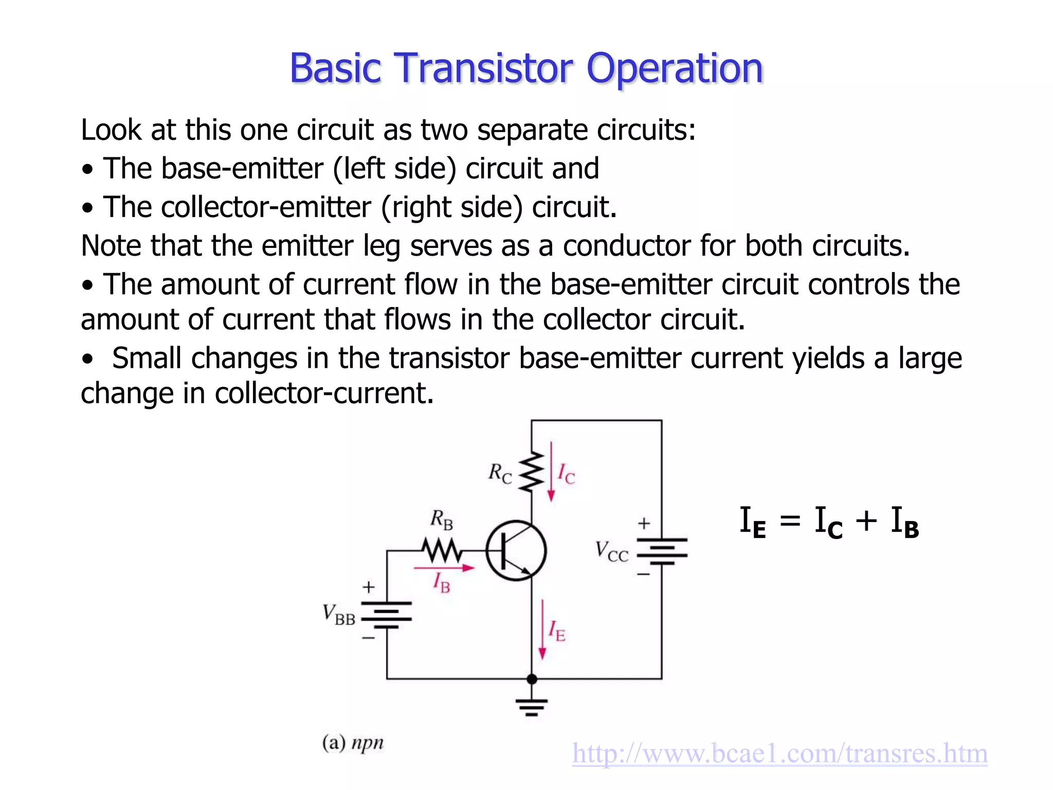 Bipolar junction transisitors.ppt | Consumer Electronics | Technology ...