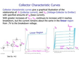 Bipolar junction transisitors.ppt | Consumer Electronics | Technology ...