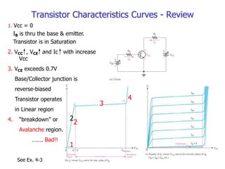 Bipolar junction transisitors.ppt