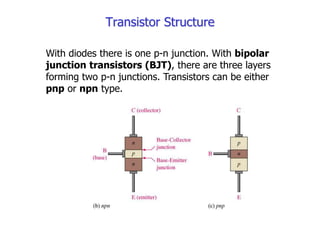 Bipolar junction transisitors.ppt | Consumer Electronics | Technology ...