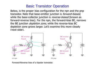 Bipolar junction transisitors.ppt | Consumer Electronics | Technology ...