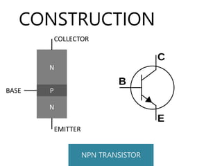 Bipolar junction transistor | PPTX