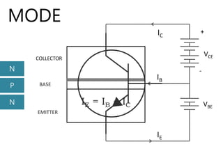 Bipolar junction transistor | PPTX