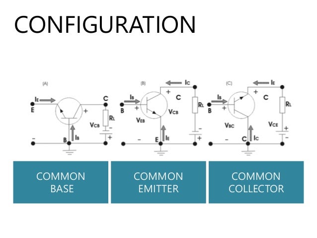 Bipolar junction transistor