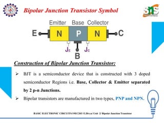 Bipolar junction Transistor.pptx