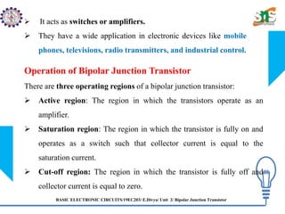 Bipolar junction Transistor.pptx
