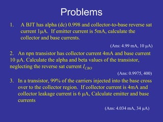 bipolar_junction_transistor-Unit-2_EDCppt | PPT