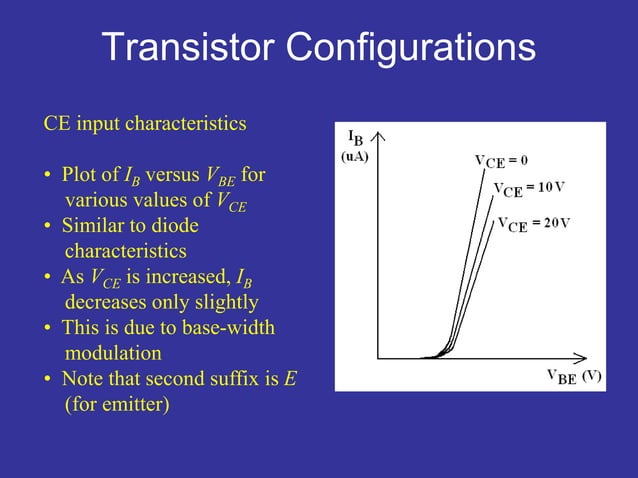 bipolar_junction_transistor-Unit-2_EDCppt | PPT