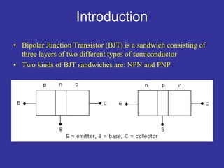 bipolar_junction_transistor-Unit-2_EDCppt | PPT