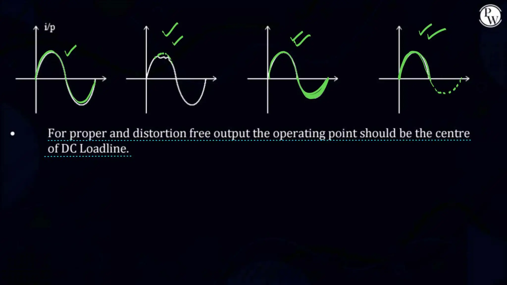 Bipolar Junction Transistor 04 _ Class Notes __ (Ashoka B - AE_JE ...