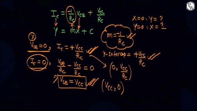 Bipolar Junction Transistor 04 _ Class Notes __ (Ashoka B - AE_JE ...