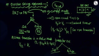 Bipolar Junction Transistor 04 _ Class Notes __ (Ashoka B - AE_JE ...