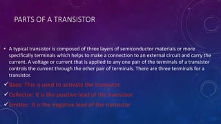 BIPOLAR JUNCTION TRANSISTOR (BJT).pptx