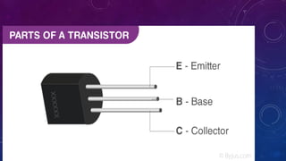 BIPOLAR JUNCTION TRANSISTOR (BJT).pptx