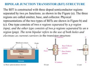 BIPOLAR JUNCTION TRANSISTOR(BJT) Introduction-1.pptx