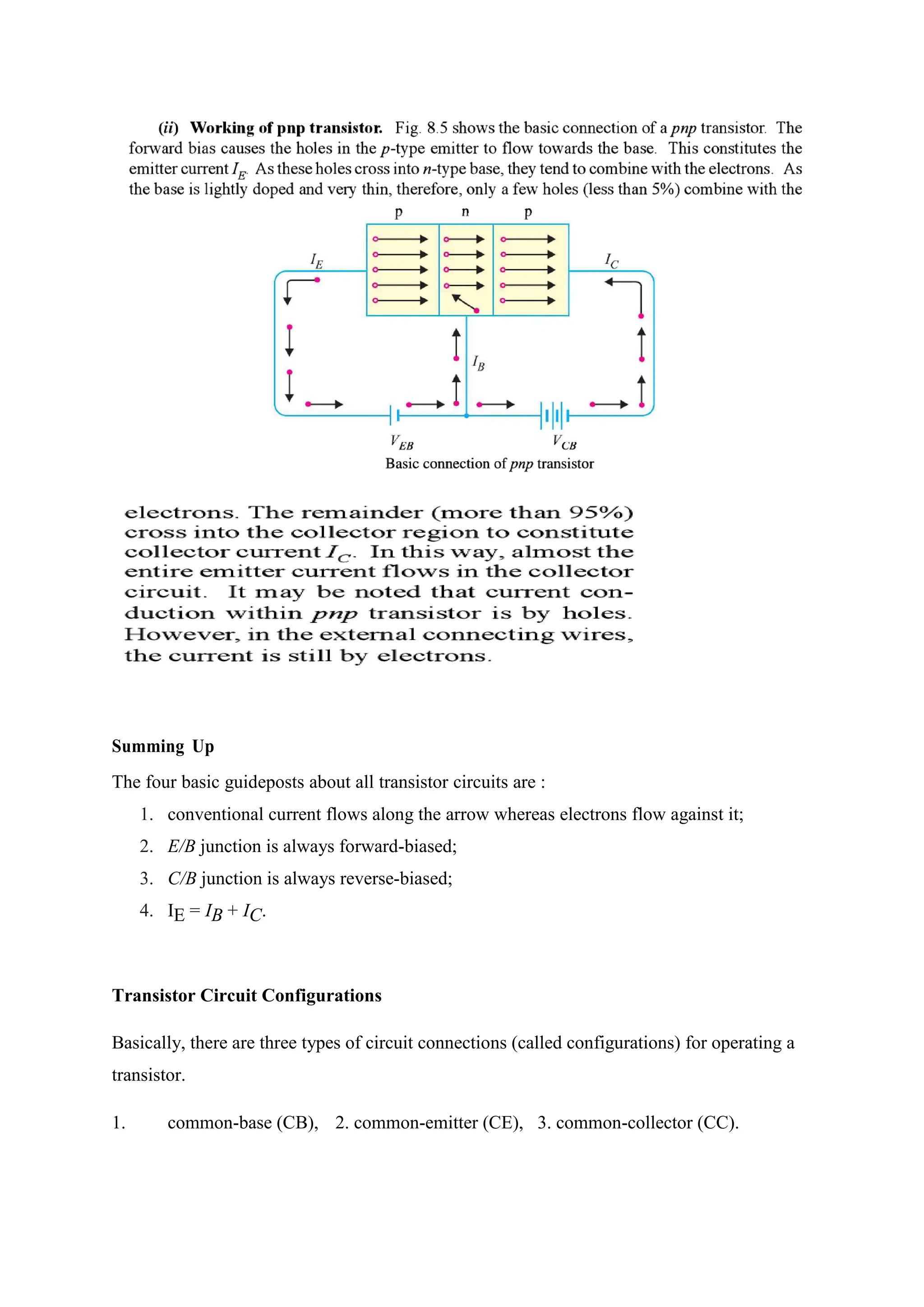 Bipolar Junction Transistor lecture note_092456.pdf