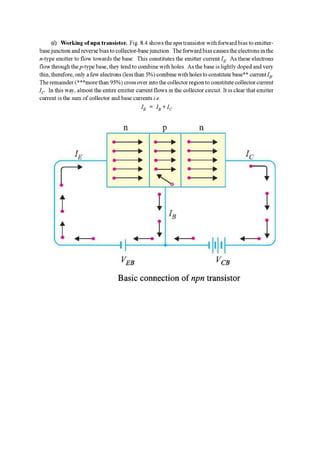 Bipolar Junction Transistor lecture note_092456.pdf
