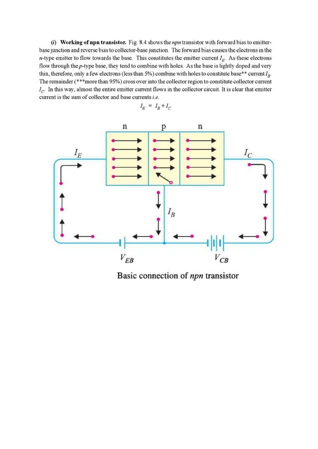 Bipolar Junction Transistor lecture note_092456.pdf