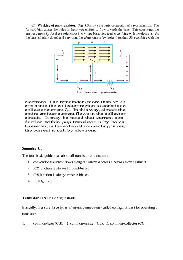 Bipolar Junction Transistor lecture note_092456.pdf