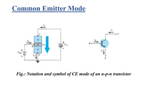 Bipolar Junction Transistors PPT physics | PPTX