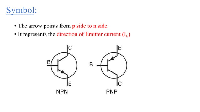 Bipolar Junction Transistors PPT physics | PPTX