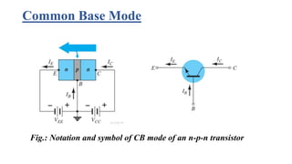Bipolar Junction Transistors PPT physics | PPTX