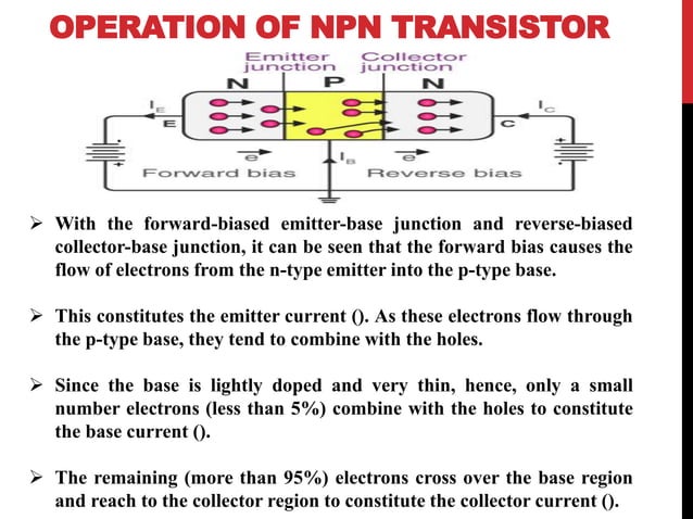Bipolar Junction Transistors and operation .pptx