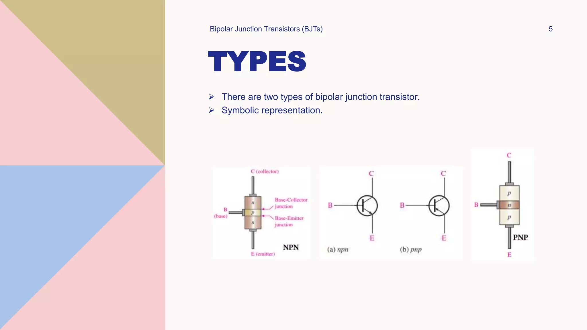 Bipolar junction transistors (bjt)2.pptx | Physics | Science