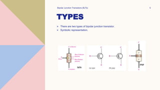 Bipolar junction transistors (bjt)2.pptx | Physics | Science